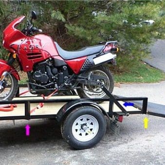 Motorcycle Flatbed Trailer Review - webBikeWorld