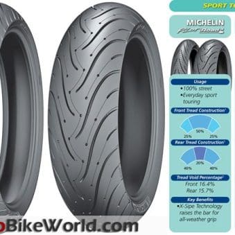 Michelin Pilot Road 3 Review - webBikeWorld