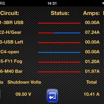 Arboreal Systems Neutrino Motorcycle Power Distribution System Review ...