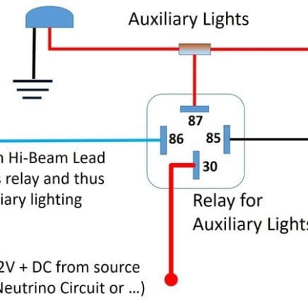 Arboreal Systems Neutrino Motorcycle Power Distribution System Review ...
