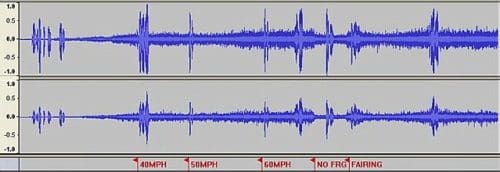 Helmet Noise Waveforms - webBikeWorld