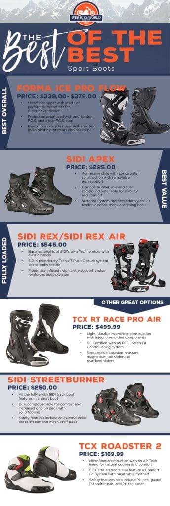 Gear Guide: Best Sport Boots - webBikeWorld