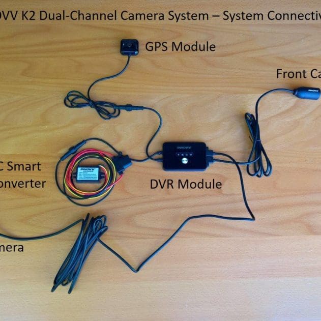 “The INNOVV K2 Motorcycle Camera – Great System, Great Versatility ...