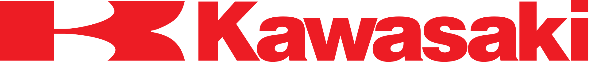 Motorcycle Brands Starting With the Letter "K" | webBikeWorld