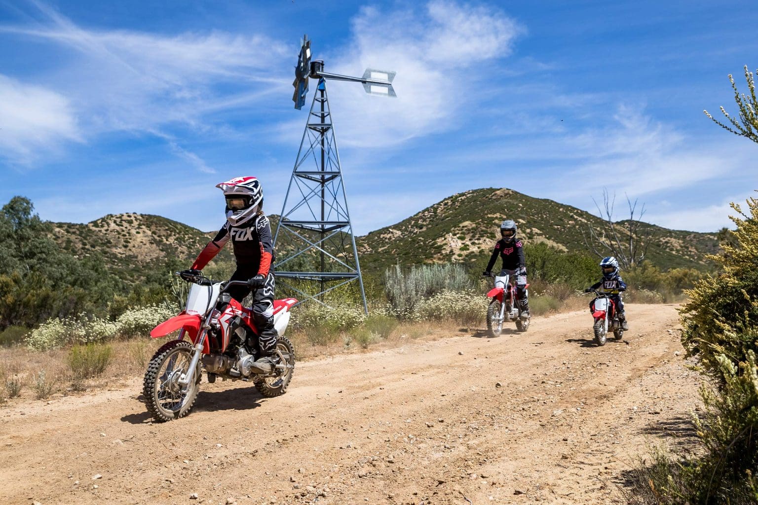 2021 Honda CRF110F [Specs, Features, Photos] | wBW