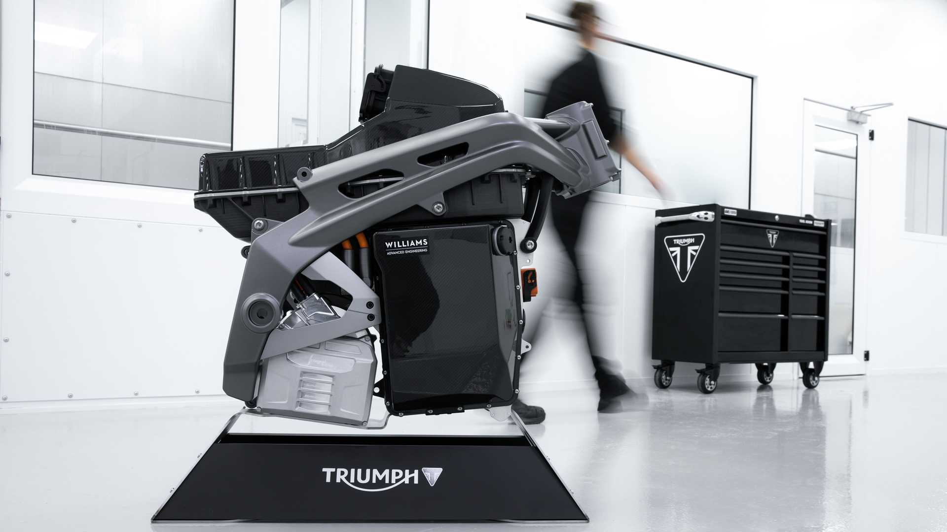 Triumph Has Big Updates For Their Upcoming Electric Motorcycle ...