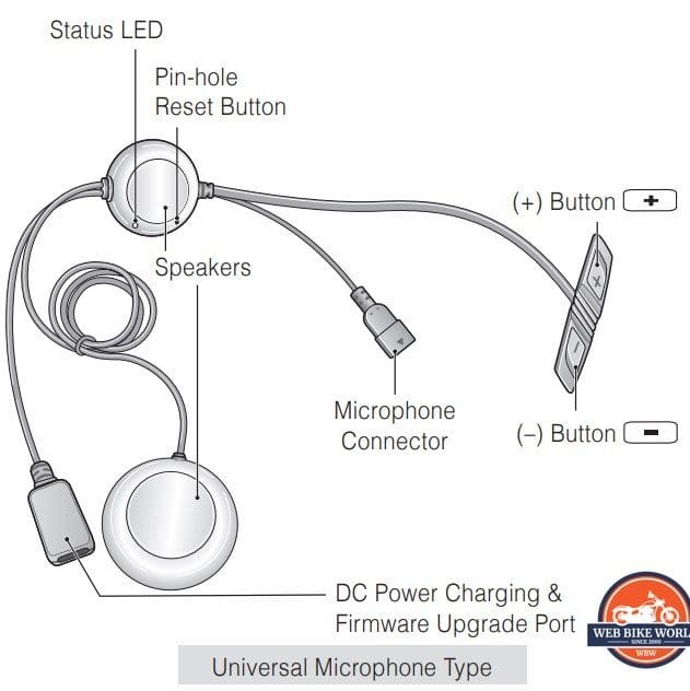 [Review] Sena 3S Plus Boom and Universal Intercom Systems