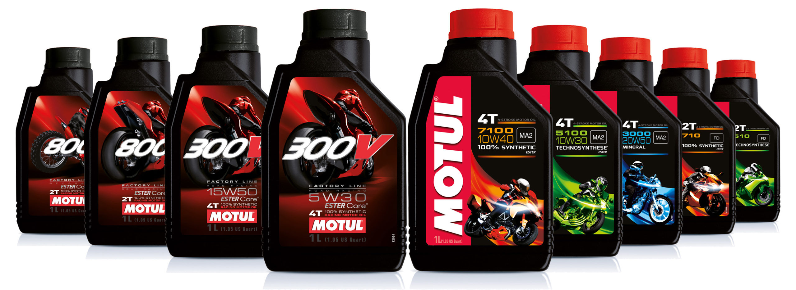 ARCH Motorcycles Partners With Motul - webBikeWorld