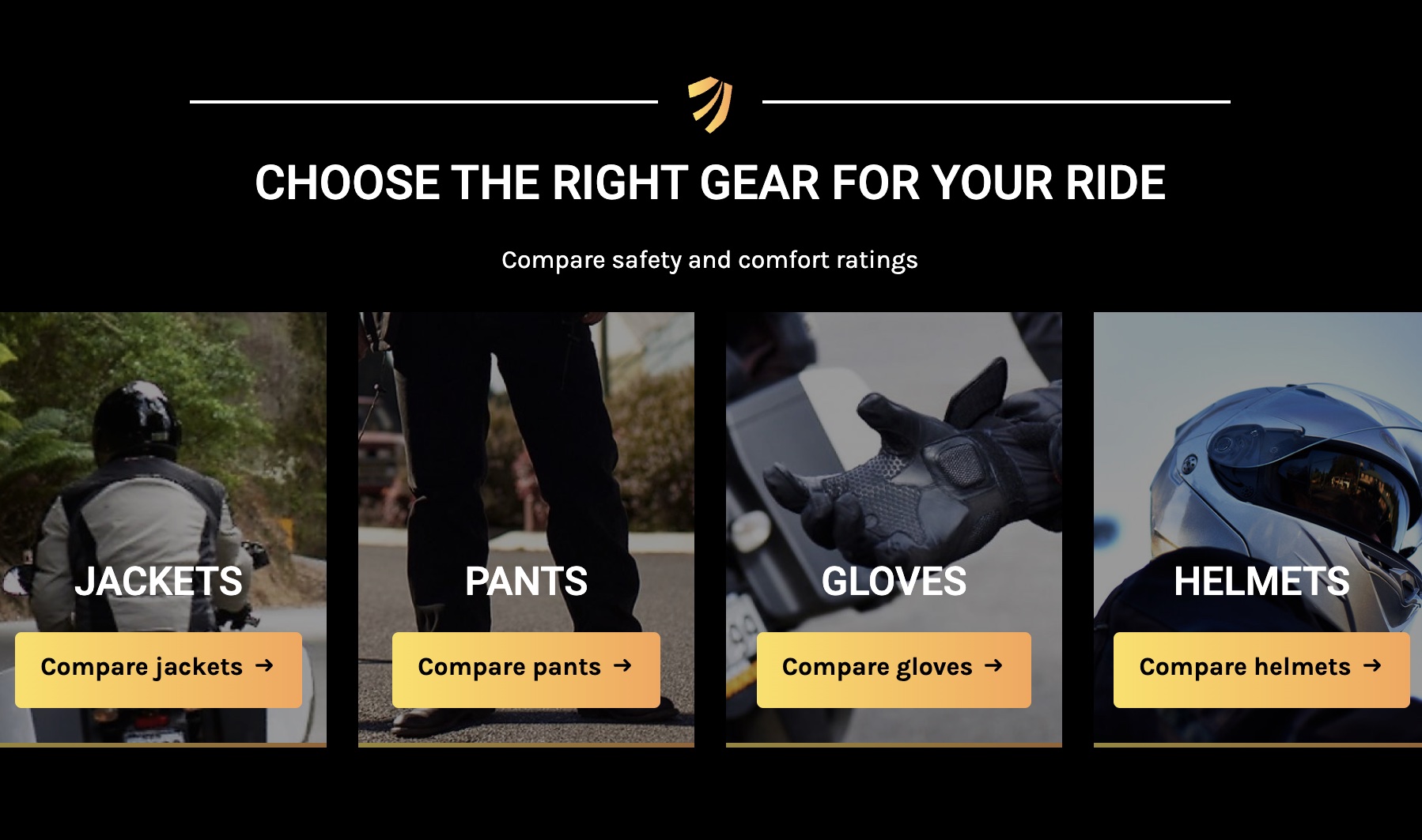 Helmet and Bike Gear Ratings Combined - webBikeWorld