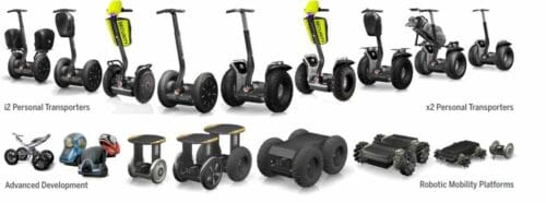 Deep-Dive: The Unique History of Segway & Where the Brand is Going Next