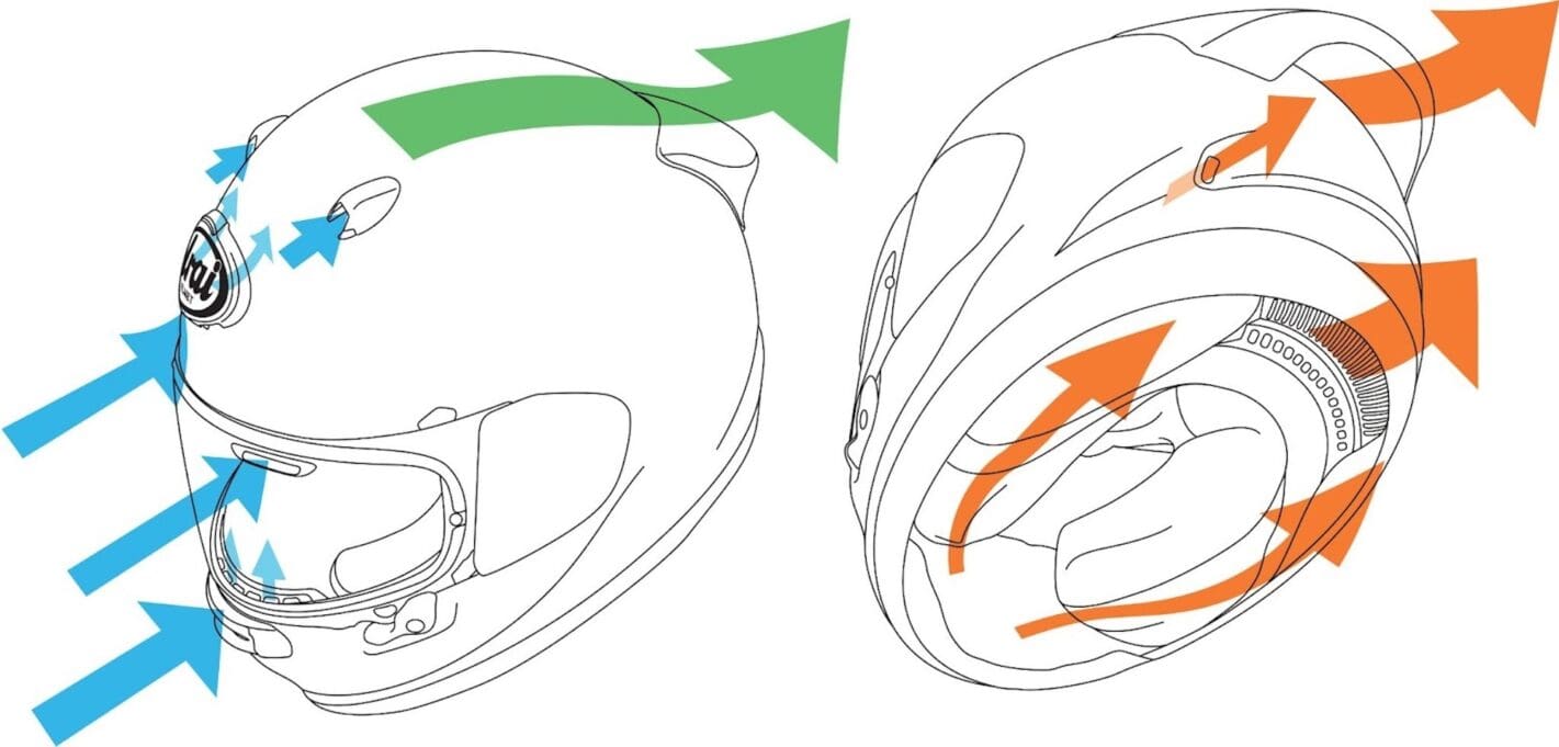 Arai Drops The 2023 Contour-X - webBikeWorld