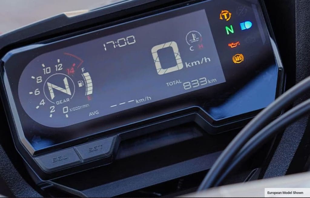 2023 Honda CBR650R [Specs, Features, Photos]