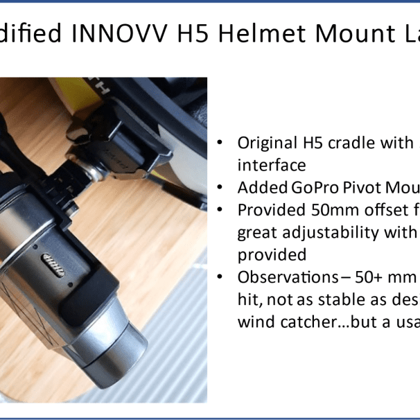 INNOVV H5 Helmet Camera Hands-On Review