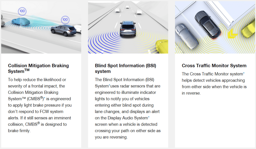 Honda's New Crash Detection System: How It Works