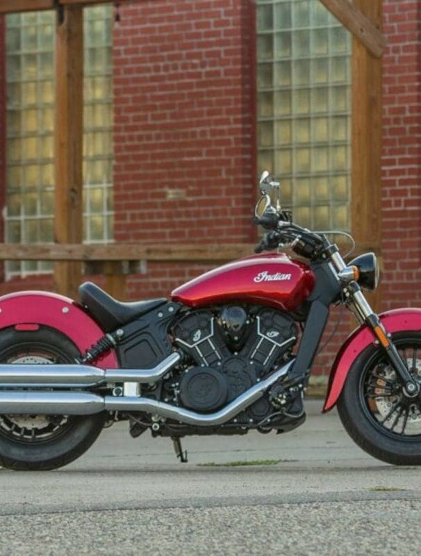 The Best Beginner Motorcycles for 2023