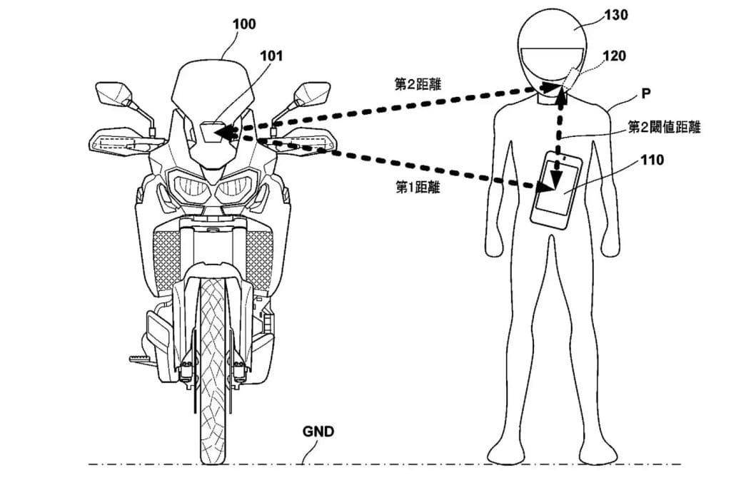 5 Ways Motorcycle Equipment Is Improving Rider Safety - webBikeWorld