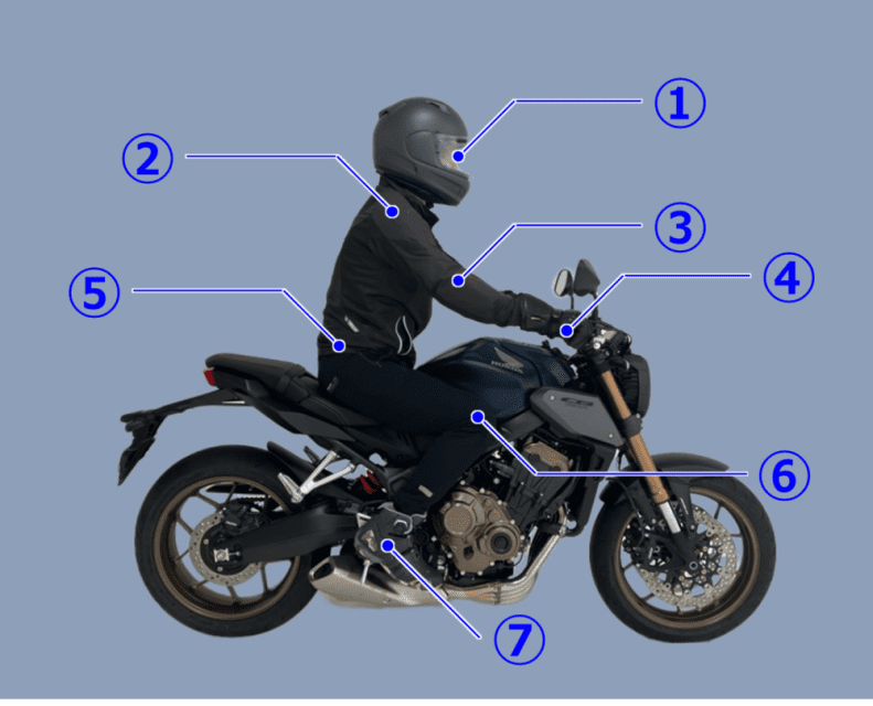 Avoid These Common Motorcycle Buying Mistakes - webBikeWorld
