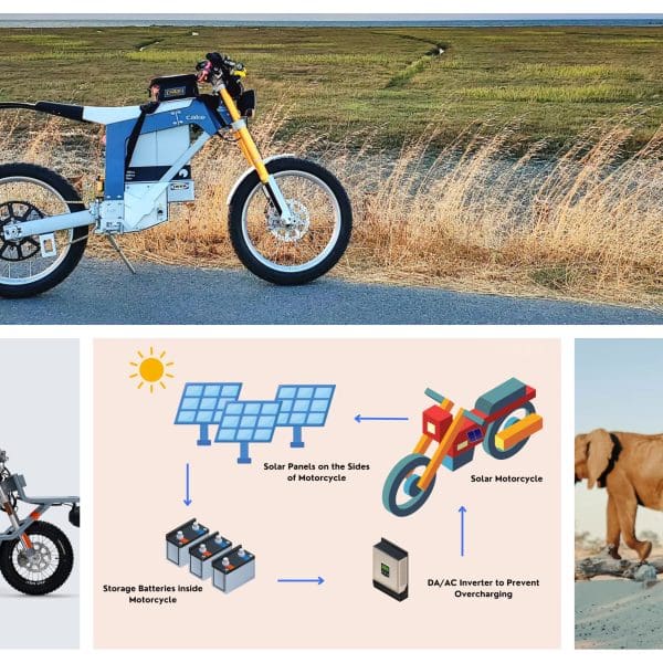 The Best Electric Motorcycles [2024 Edition] - webBikeWorld