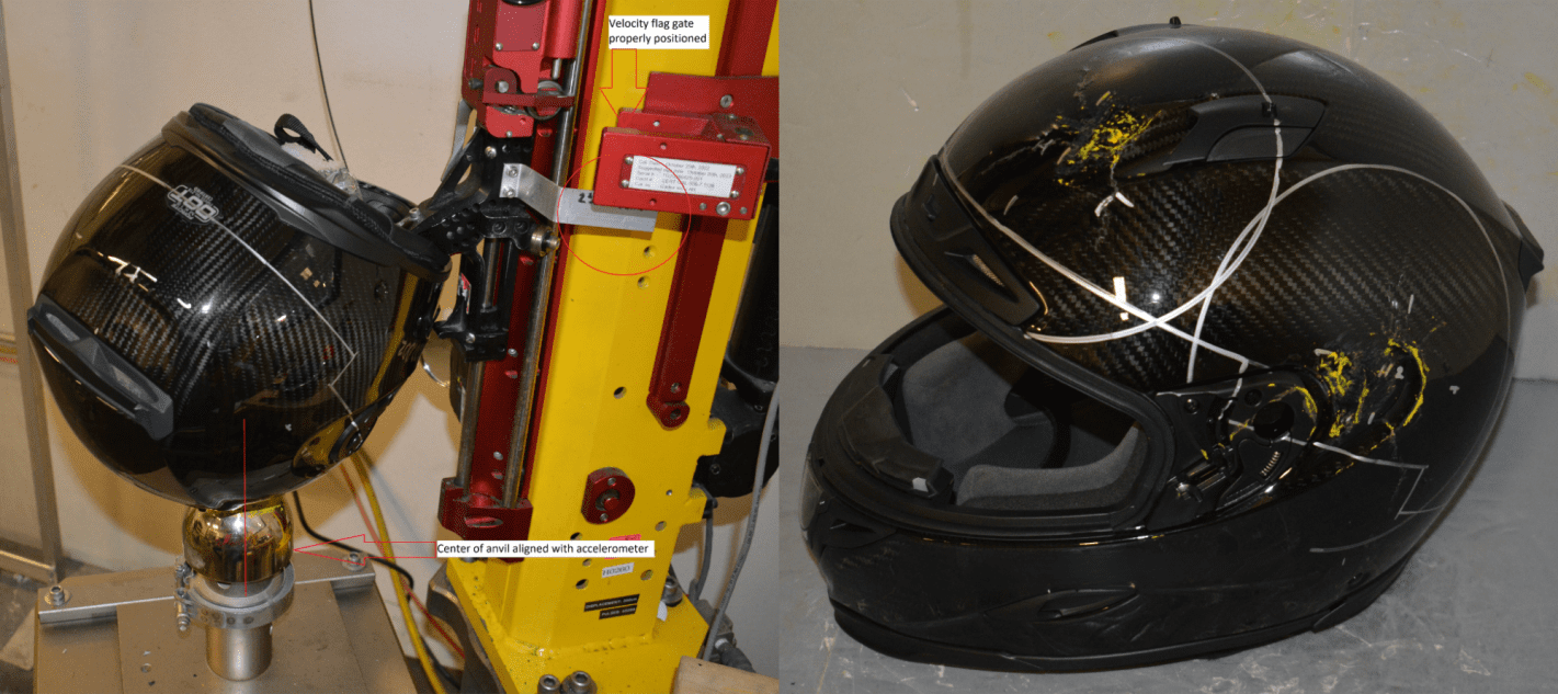A Quick Look at the Evolution of Motorcycle Helmet Safety Technology ...